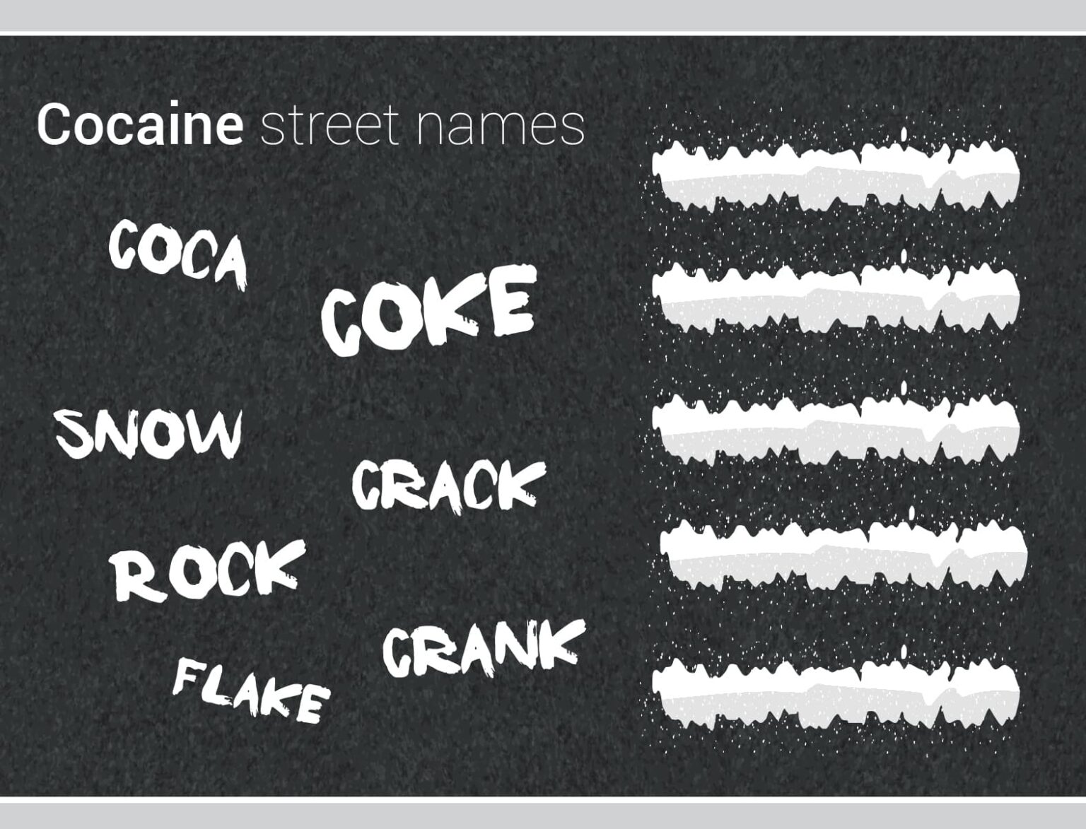 Cocaine Addiction Treatment & Abuse Warning Signs