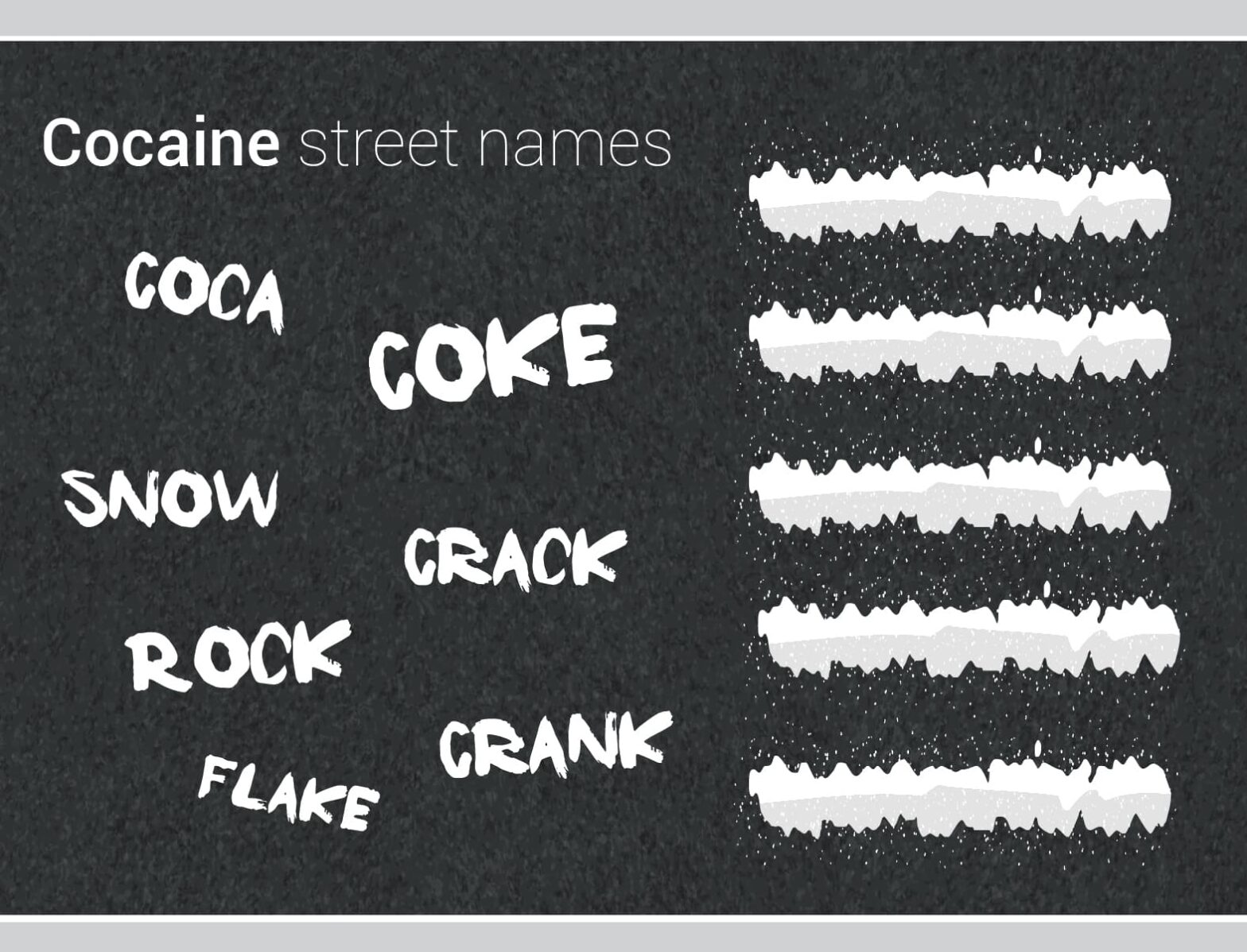 Cocaine Addiction Treatment & Abuse Warning Signs