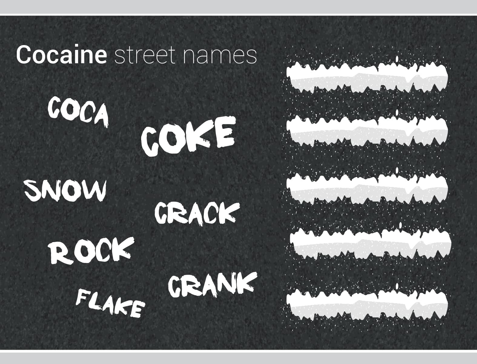 Cocaine Addiction Treatment & Abuse Warning Signs